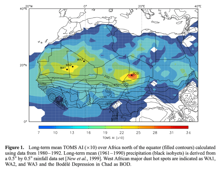 The Bodélé Depression | African Climate Research – University of Oxford